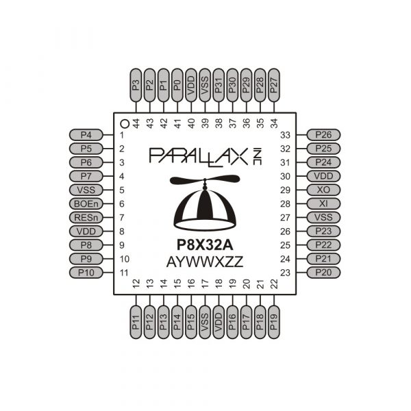 Propeller 1 Chip - 44-Pin QFP Chip - Parallax