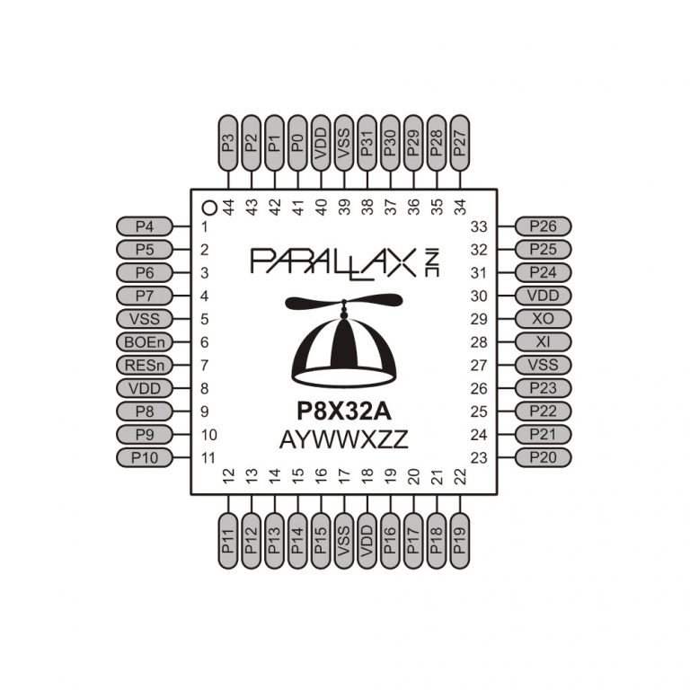 Propeller 1 Chip - 44-Pin QFP Chip - Parallax