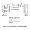 BASIC Stamp 1 Microcontroller Module - Parallax