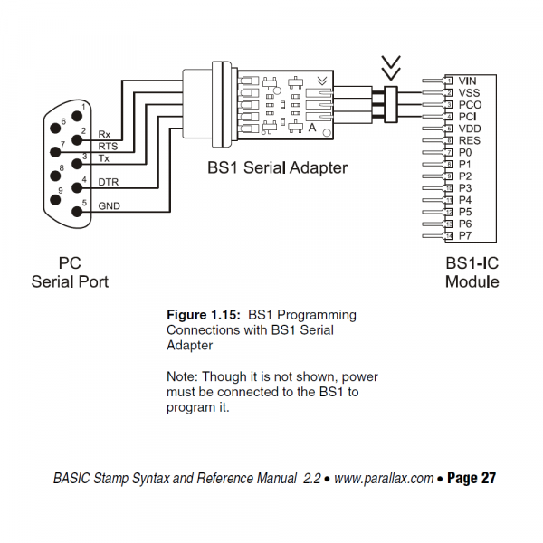 BASIC Stamp 1 Microcontroller Module - Parallax
