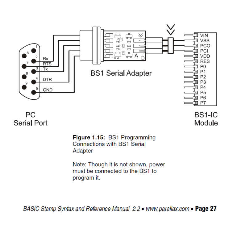 BASIC Stamp 1 Microcontroller Module - Parallax