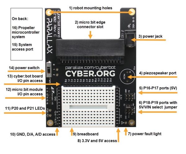 Cyber:bot Board - For Micro:bit - Parallax