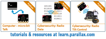 Cyber:Bot - Parallax