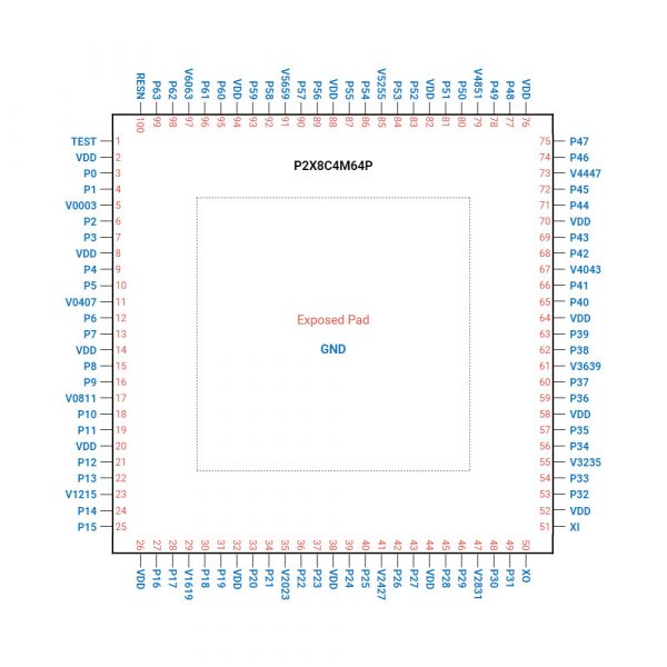 Propeller 2 P2X8C4M64P Multicore Microcontroller Chip - Parallax