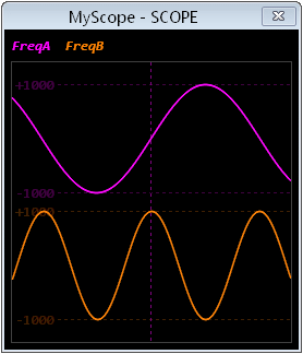 Propeller 2 Graphical Debug Tools In Spin2 - Parallax