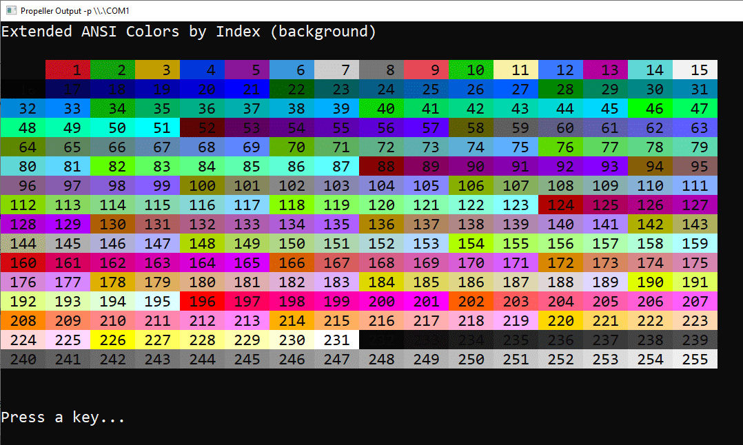 Colorful Terminal Output With ANSI Escape Sequences Parallax