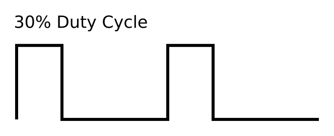 LEDs - Beyond The Basics - Parallax
