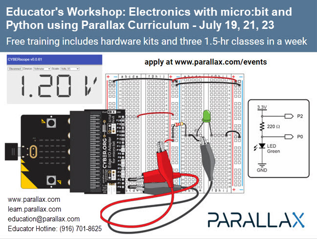 Educator's Workshop: Electronics With Micro:bit And Python - July 19 ...