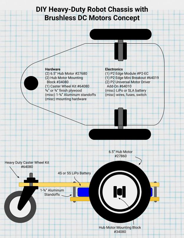 Build A Heavy-Duty Robot Using 6.5" Hub Motors And Propeller 2 Control ...