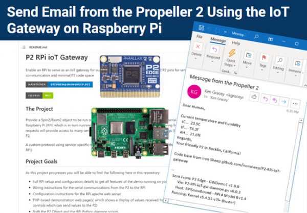 Send Email From The Propeller 2 Using The IoT Gateway On Raspberry Pi - Parallax