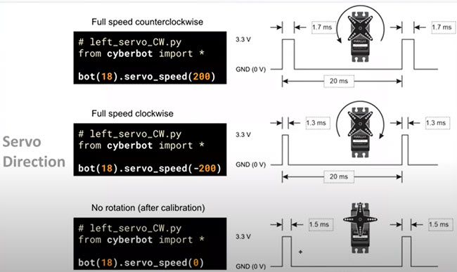 Parallax Completes Winter Educator's Workshop Series For 300 ...