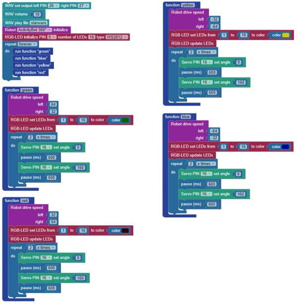 May The 4th Be With You! BlocklyProp On The ActivityBot 360° - Parallax