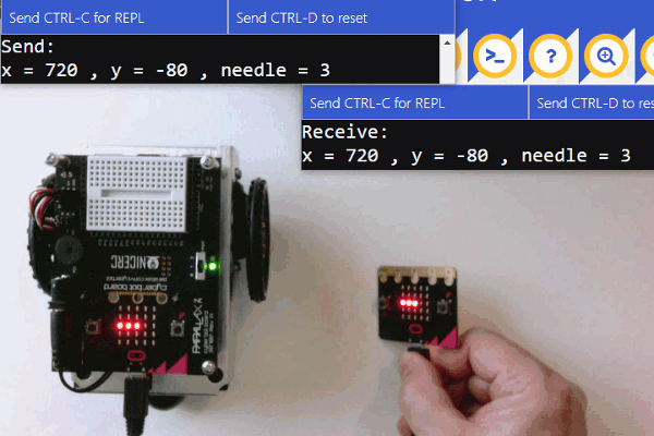 Cybersecurity Curriculum Released + Educators Trained! - Parallax