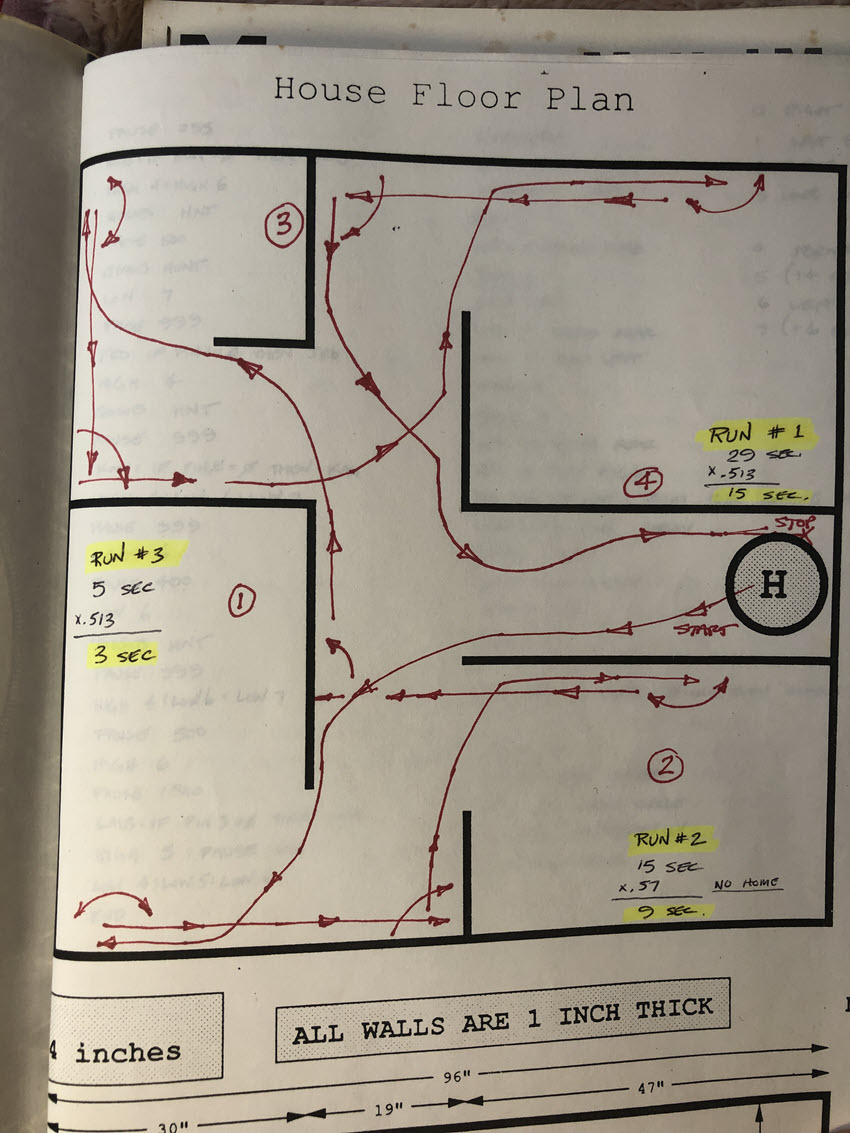 Tell Us Your Parallax Story: Erco Wins The 1994 Trinity Home ...