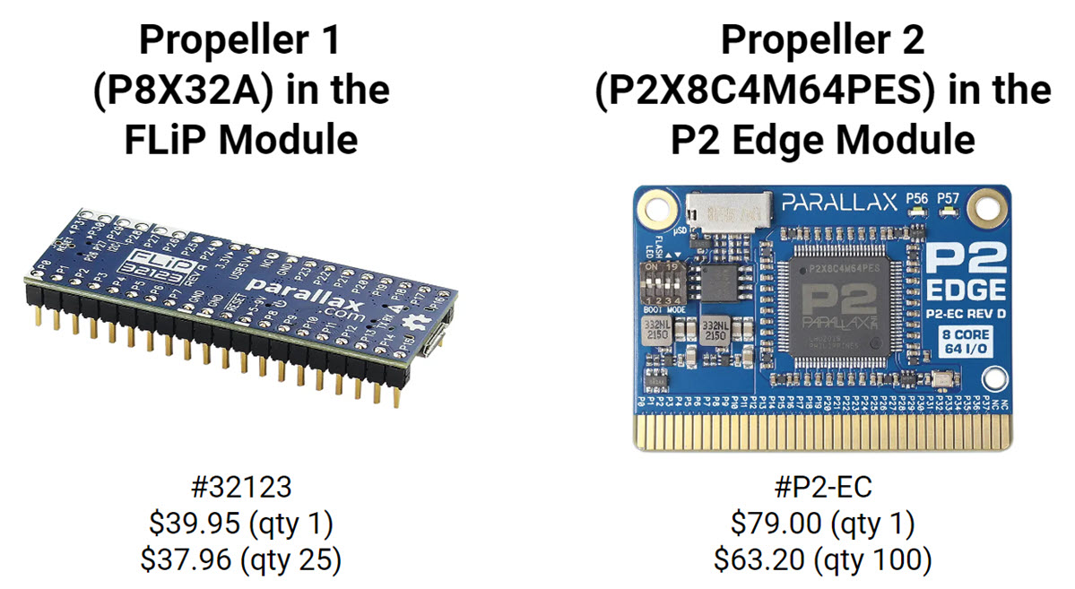 Moving From The BASIC Stamp 2SX And 2P To The Propeller 1 And 2 - Parallax